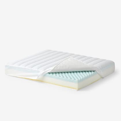 Pet Bedding, Dog Bed Inserts, and Covers | The Company Store